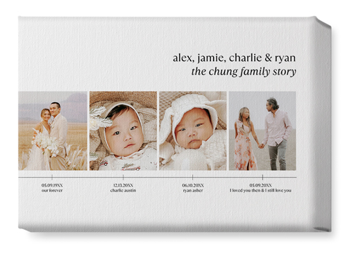 Timeline of Life Wall Art by Shutterfly | Shutterfly